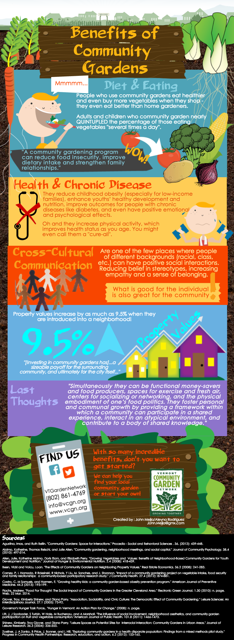 Benefits of Community Gardens - Vermont Garden Network